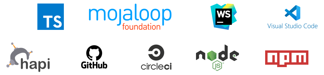 Developing a Core Connector for Mifos X